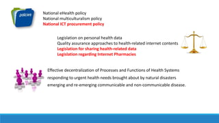 Proposing e-health in indonesia | PPTX