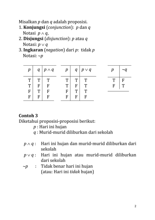 Proposisi Logika Informatika | PDF