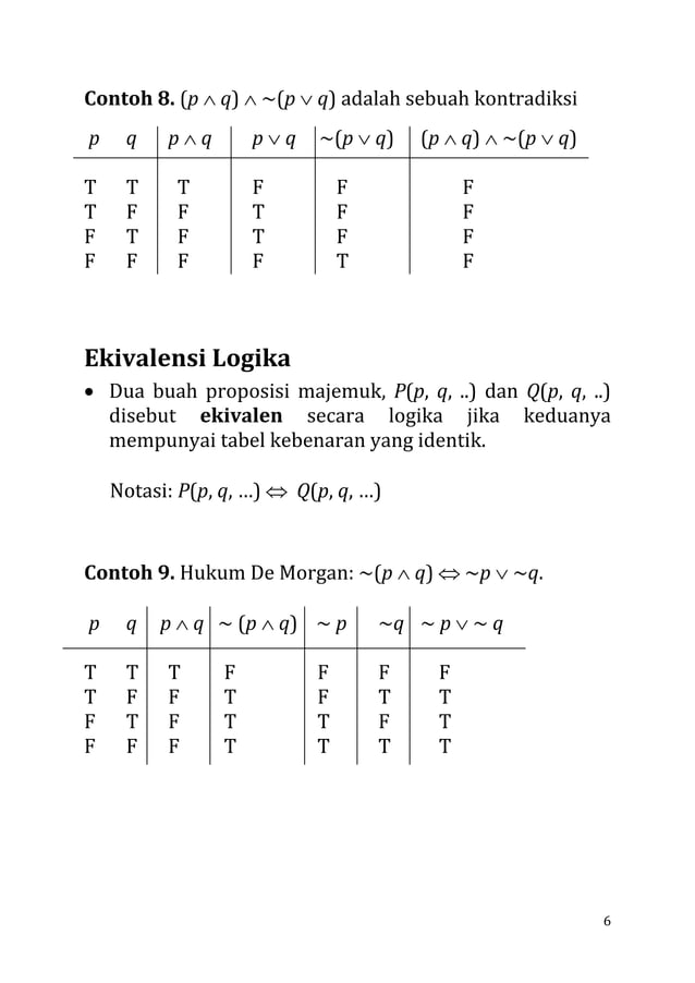 Proposisi Logika Informatika | PDF