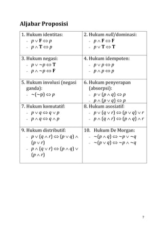 Proposisi Logika Informatika | PDF