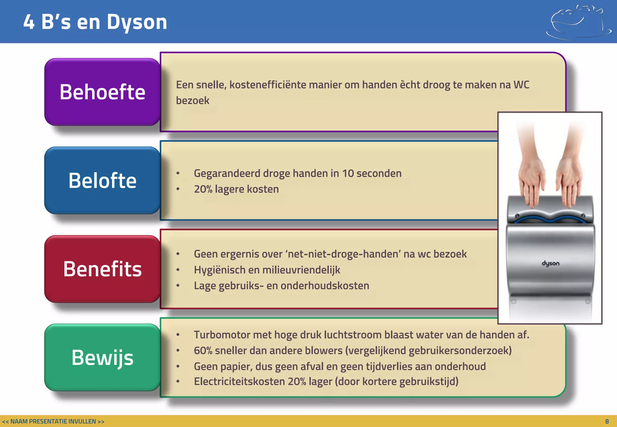 Propositie ontwikkeling (2019) | PDF