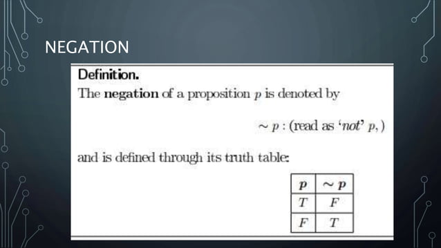 Proposition | PPTX | Science