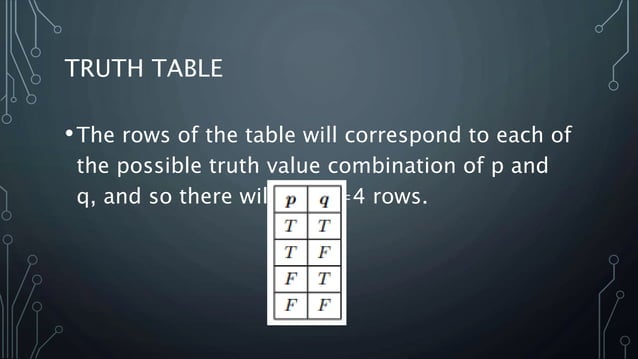 Proposition | PPTX | Science
