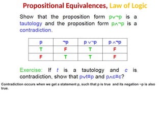 Proposition_Discrete_Structure_maths.pptx