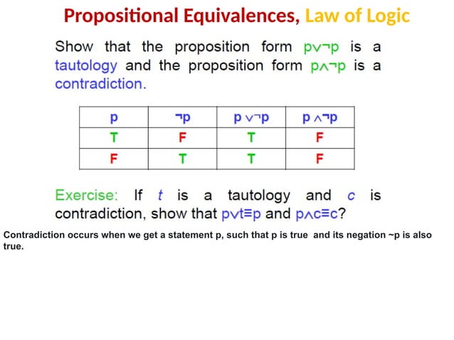 Proposition_Discrete_Structure_maths.pptx