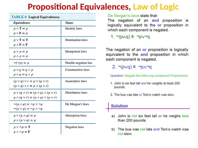 Proposition_Discrete_Structure_maths.pptx