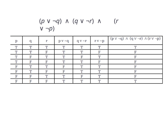 Proposition_Discrete_Structure_maths.pptx