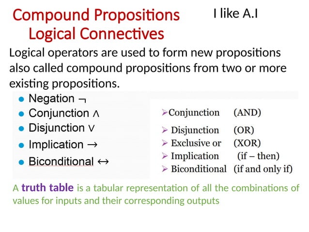 Proposition_Discrete_Structure_maths.pptx