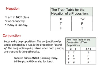 Proposition_Discrete_Structure_maths.pptx