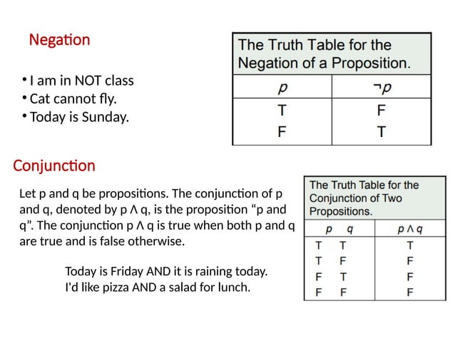 Proposition_Discrete_Structure_maths.pptx