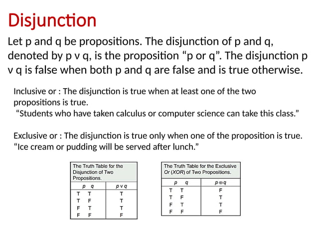 Proposition_Discrete_Structure_maths.pptx
