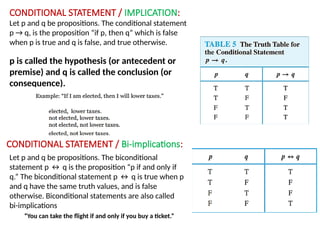 Proposition_Discrete_Structure_maths.pptx
