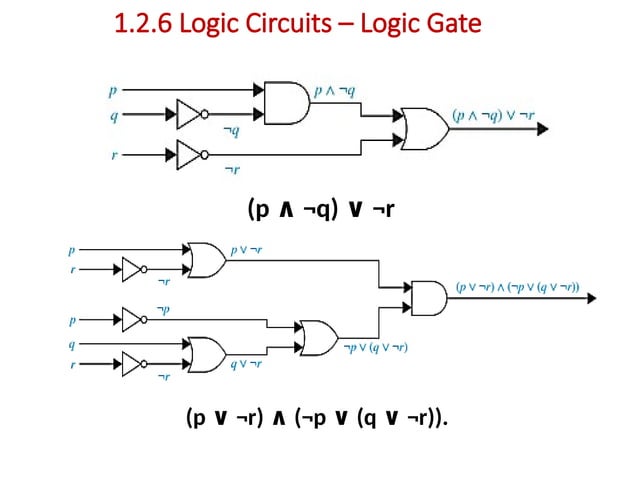 Proposition_Discrete_Structure_maths.pptx