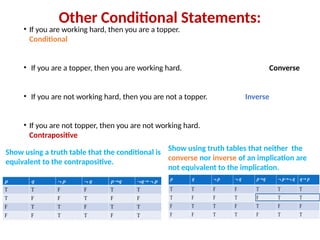 Proposition_Discrete_Structure_maths.pptx