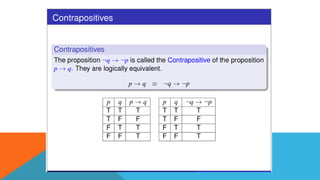 Propositional-equivalence and formalization.pptx