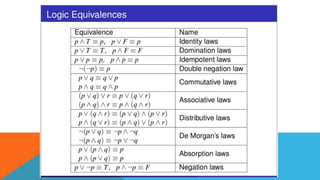 Propositional-equivalence and formalization.pptx