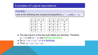 Propositional-equivalence and formalization.pptx