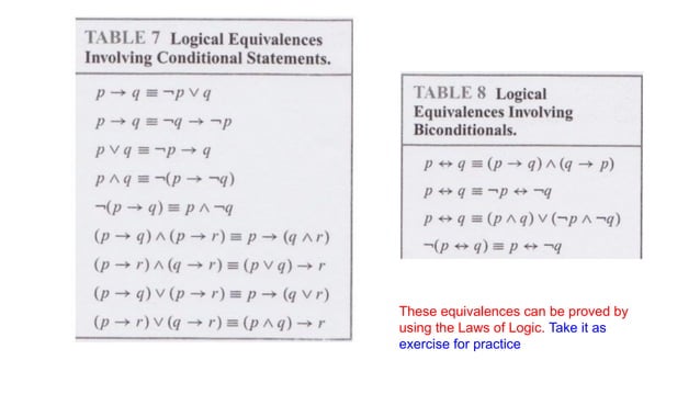 Propositional Calculus-Discrete Mathematics | PPT