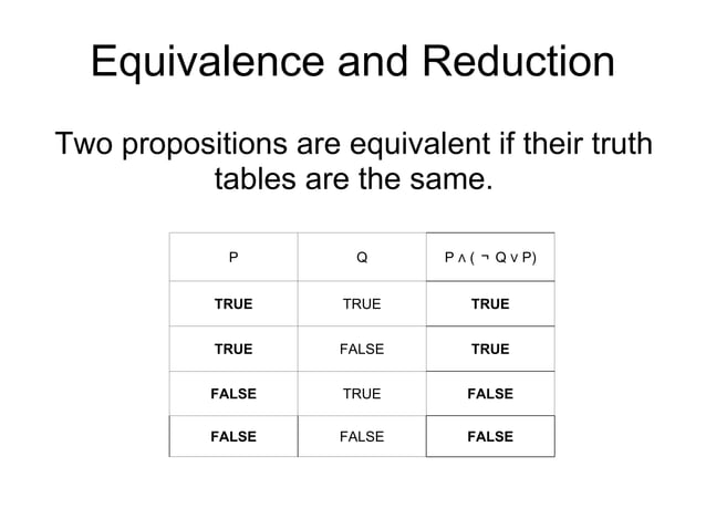 Propositional logic for Beginners | PPT