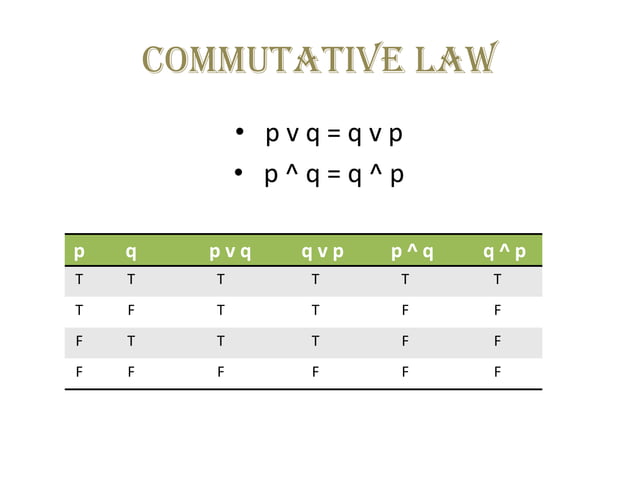Propositional logic | PPTX