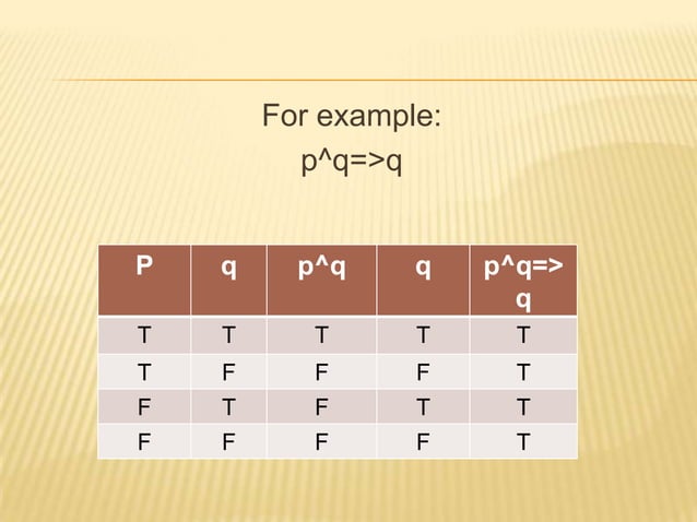 Propositional logic | PPT