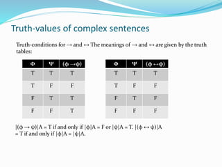 Propositional logic | PPT