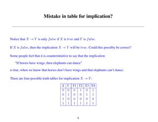 propositional_logic.pdf | Chemistry | Science