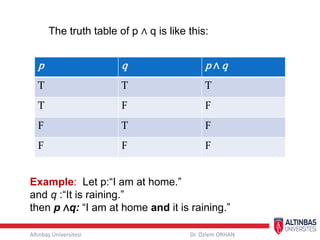 Propositional Logic.pdf