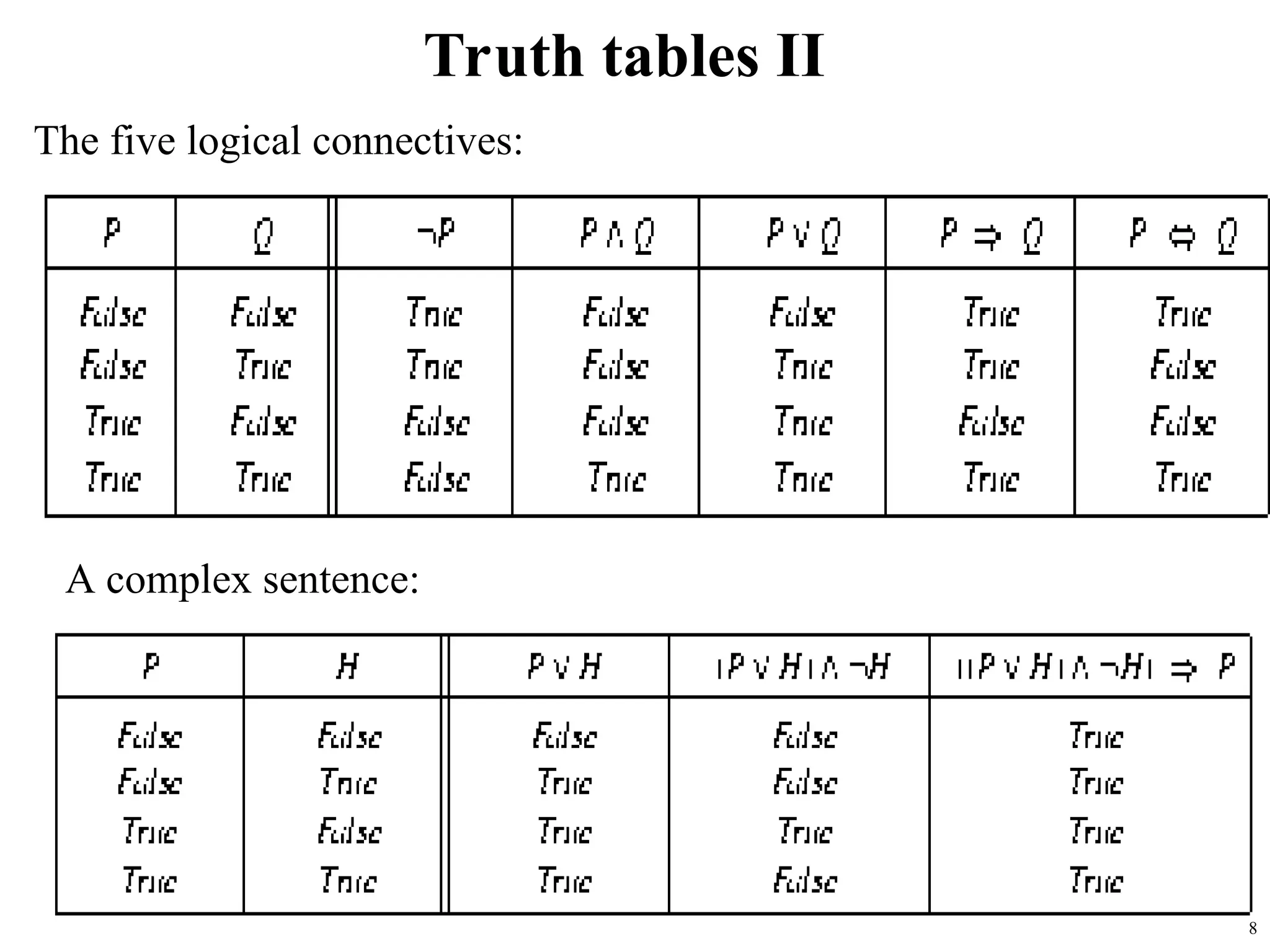Propositional Logic In Artificial Intelligence Ppt