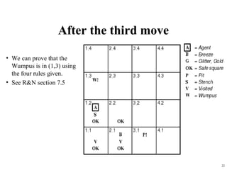Propositional Logic in Artificial Intelligence | PPT
