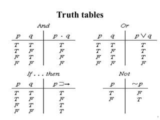 Propositional Logic in Artificial Intelligence | PPT