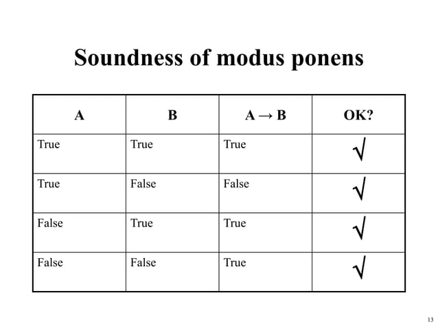 Propositional Logic, Truth Table, Compound Proposition | PPT