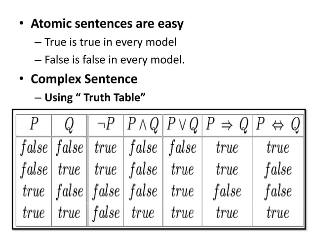 Propositional Logic And Inference 