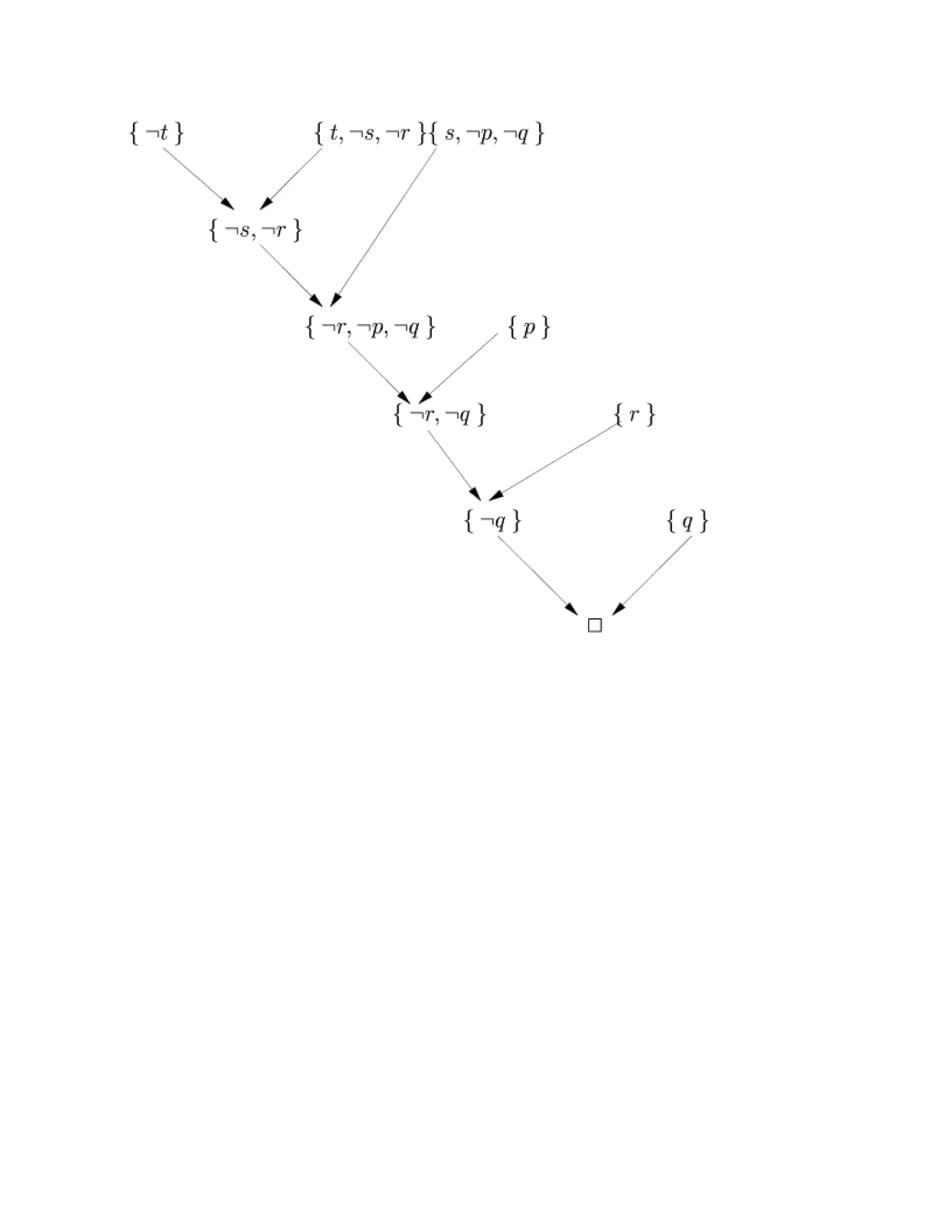 Propositional logic is a good vehicle to introduce basic properties of logic | PDF | Free Download