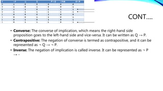 Propositional logic(part 2) | PPT