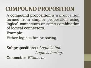 PROPOSITIONAL LOGIC , SYLLOGISMS AND FALLACIES.pptx