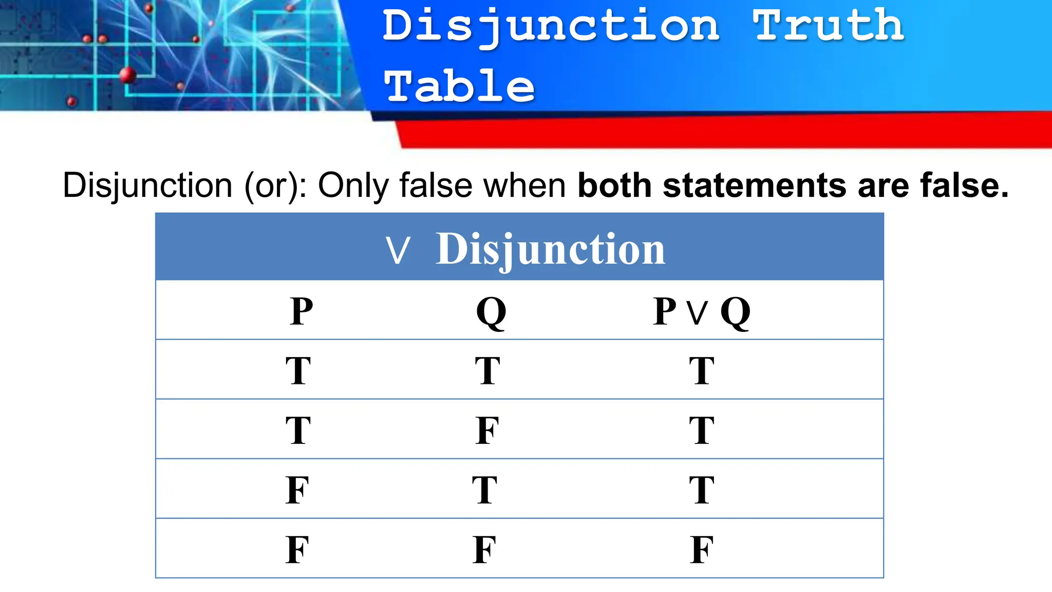 proposition, truth tables and tautology.pptx