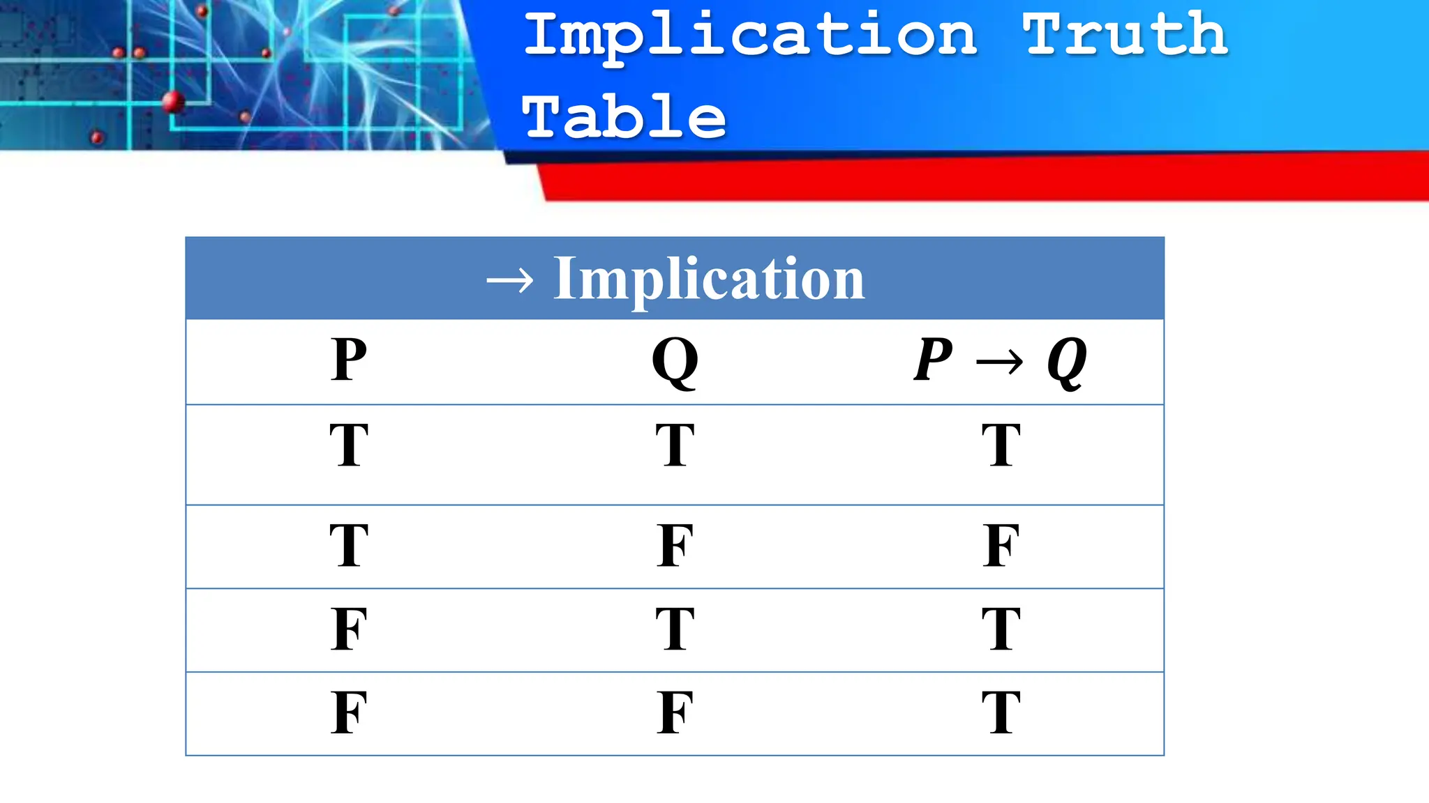 proposition, truth tables and tautology.pptx