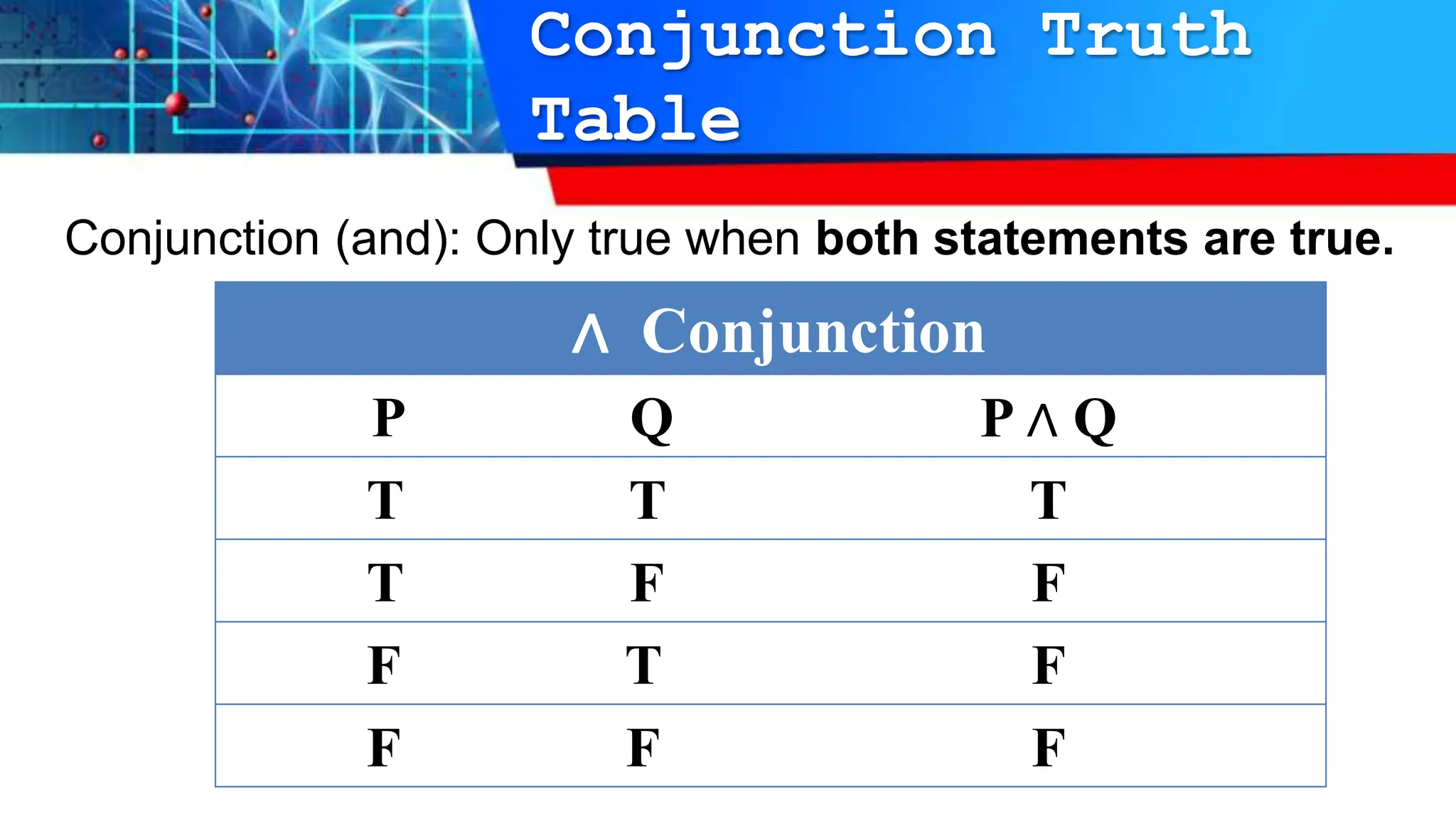 proposition, truth tables and tautology.pptx