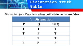 proposition, truth tables and tautology.pptx