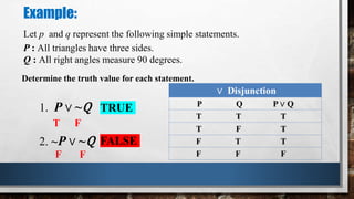 proposition, truth tables and tautology.pptx