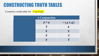 proposition, truth tables and tautology.pptx