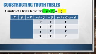 proposition, truth tables and tautology.pptx