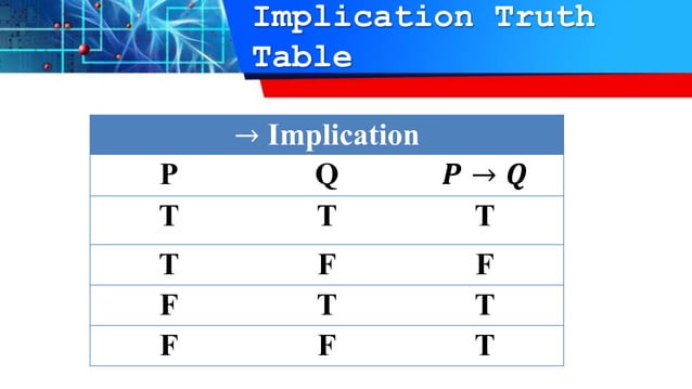 proposition, truth tables and tautology.pptx