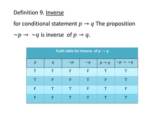 proposition Logic-1.pptx Discrete Mathematics | PPTX