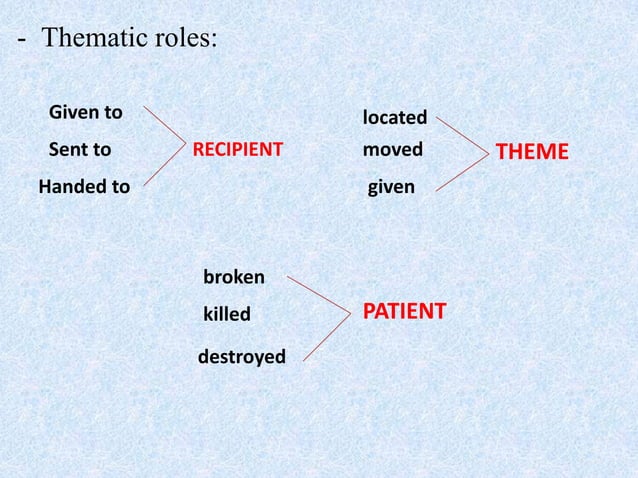Propositionnal content (2) | PPT