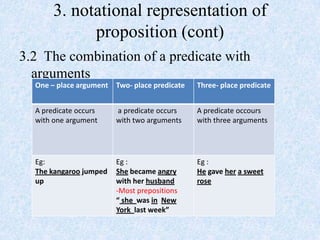Propositionnal content (2) | PPTX