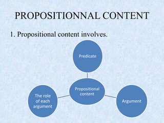 Propositionnal content (2) | PPTX