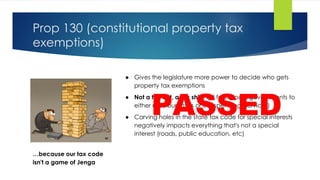 THE PROPOSITIONS: VOTING OUR RIGHTS AWAY | PPT