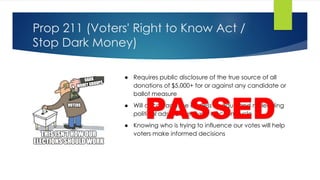 THE PROPOSITIONS: VOTING OUR RIGHTS AWAY | PPT